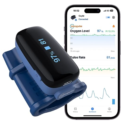 Clever Gifts for Healthcare Workers – RT Clinic